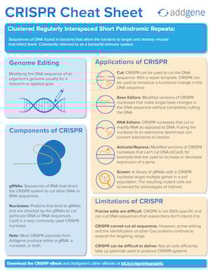 CRISPR Cheat Sheet